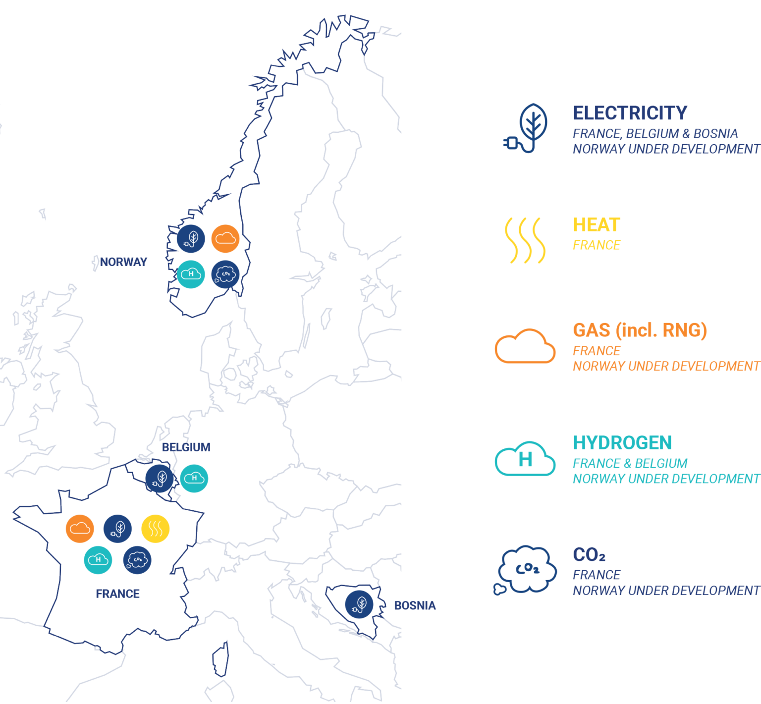 Our Energies | Française de l'Energie Local Energy, positive impact